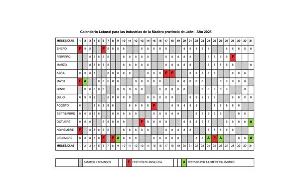 Resolución de 17 de enero de 2025, de la Consejería de Empleo